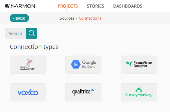 Supported data sources – Harmoni Online