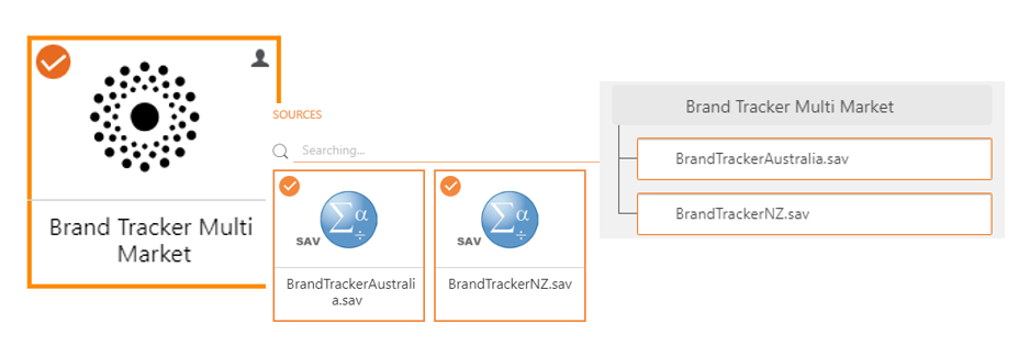 New Project - Managing Data Sources – Harmoni Online