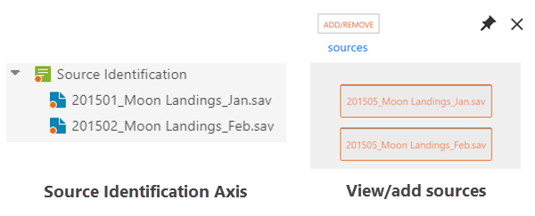 Add Data to your Project - Upload or Connect to Data Sources – Harmoni Online