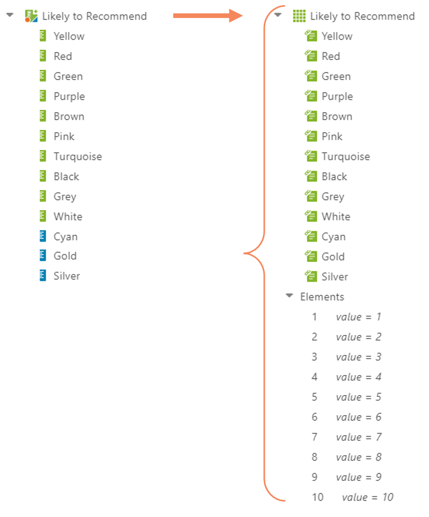 Create New Linked Axes – Harmoni Online