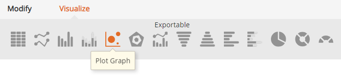 Visualize - Plot Graph – Harmoni Online