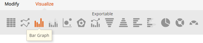 Visualize - Bar and Stacked Bar Graph – Harmoni Online
