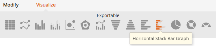 Visualize - Bar and Stacked Bar Graph – Harmoni Online