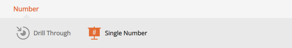 Visualize - Single Number and Gauges – Harmoni Online