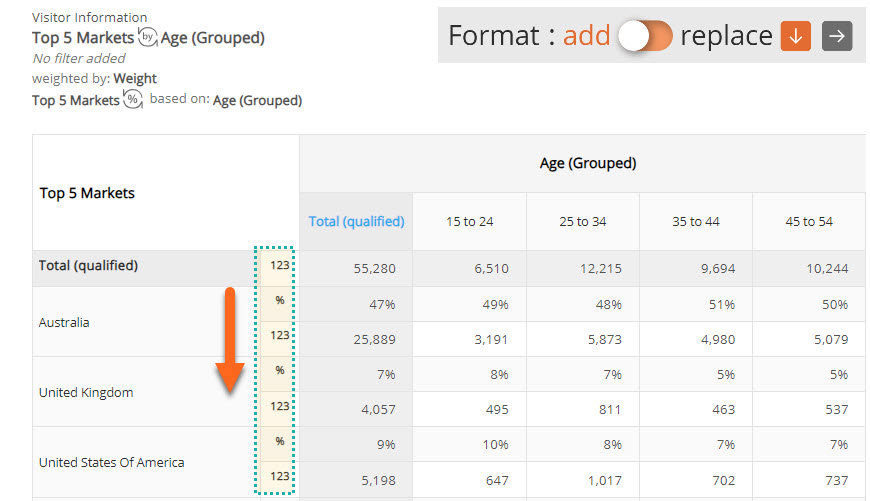Default Analysis Settings – Harmoni Online