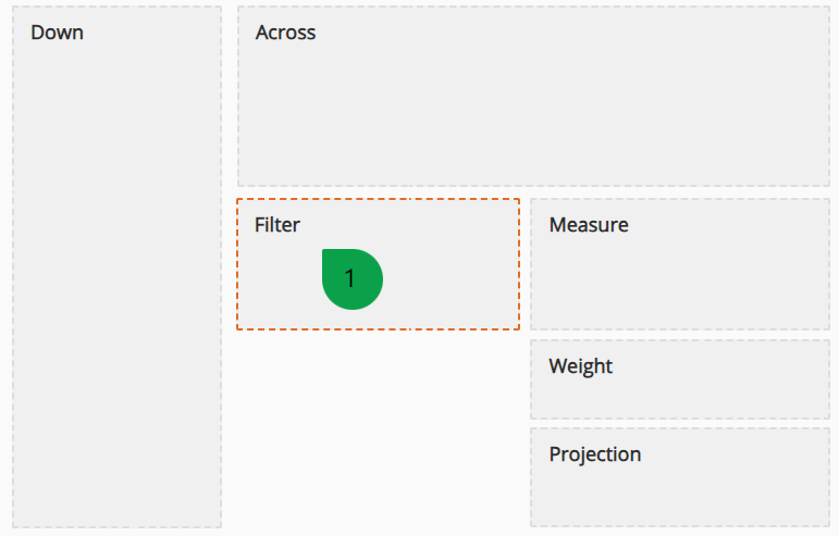 Filter your Analysis – Harmoni Online