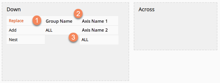 Replace Items in an Analysis – Harmoni Online