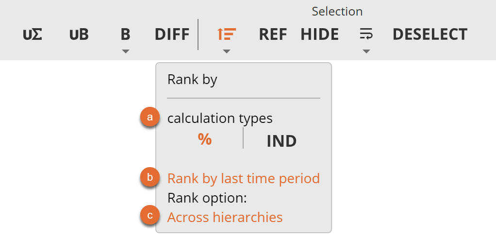 Rank Columns or Rows in an Analysis – Harmoni Online