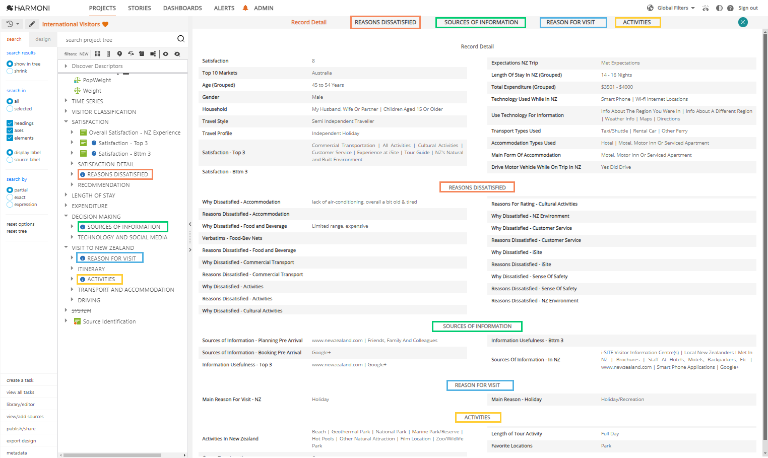 Project Design - Apply Record View and Card View Flags – Harmoni Online