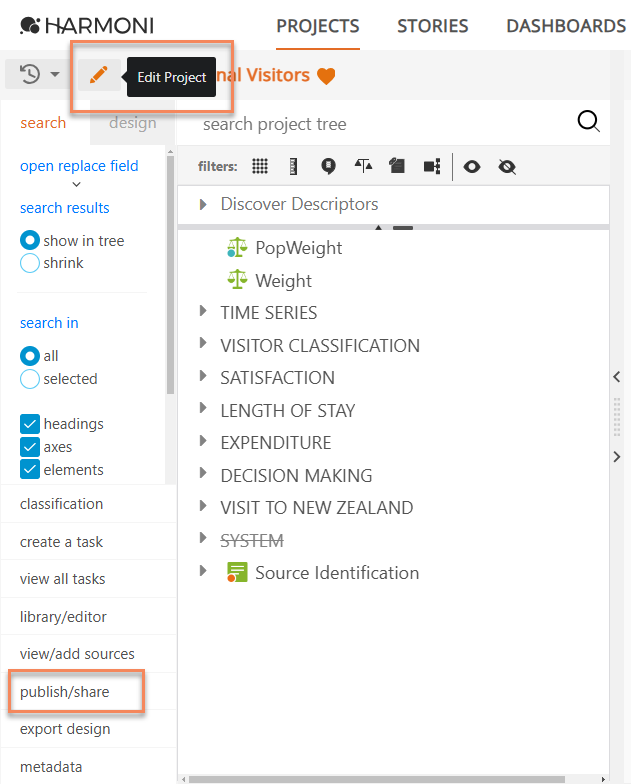 Share Project Ownership – Harmoni Online