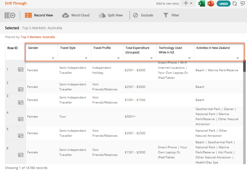 Project Design - Apply Record View and Card View Flags – Harmoni Online