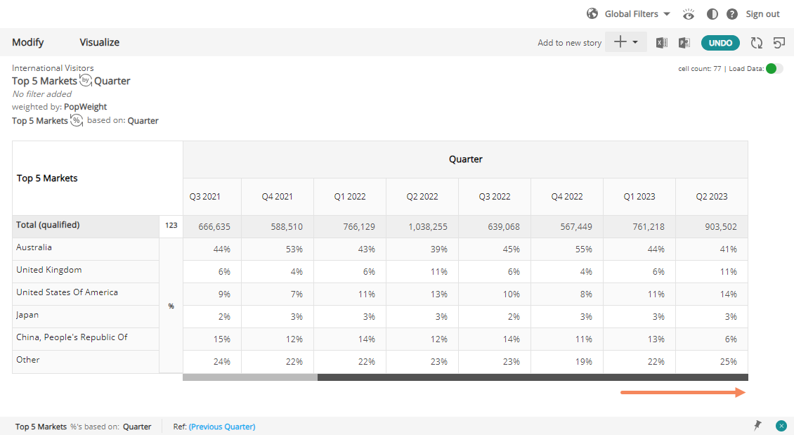 Project Design - Apply a Date Flag – Harmoni Online