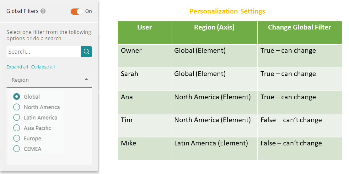 Global Filters - Settings when Saving a Story View – Harmoni Online