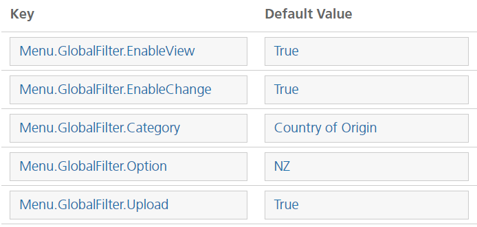 Global Filters - Personalization Keys – Harmoni Online