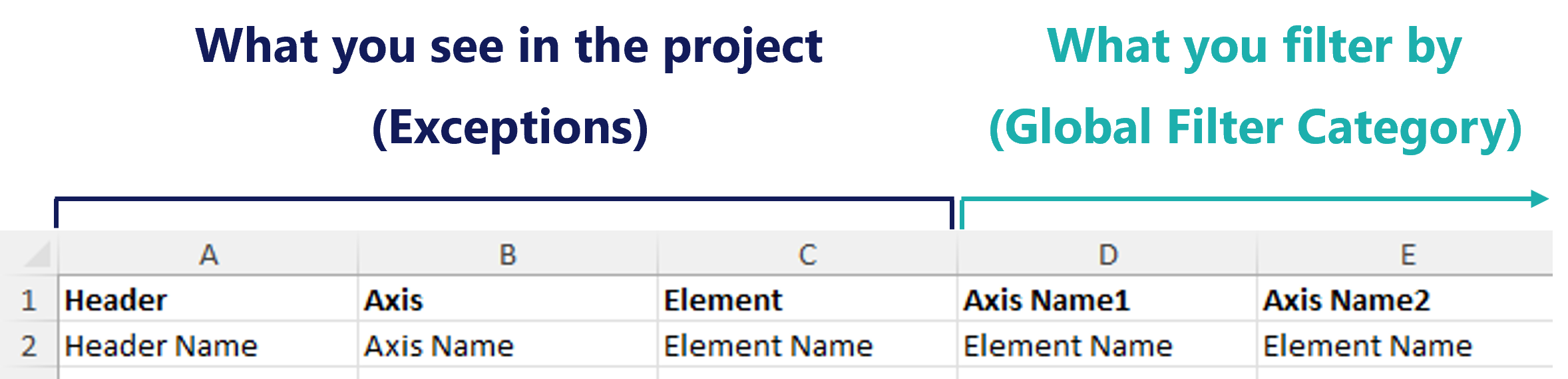 Global Filters - Create the Global Filter Spreadsheet – Harmoni Online