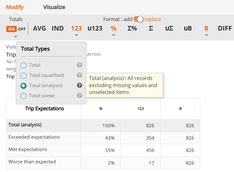 Analysis Total Type Options – Harmoni Online