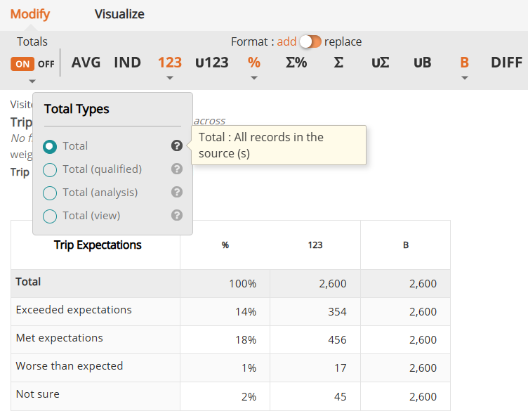 Analysis Total Type Options – Harmoni Online