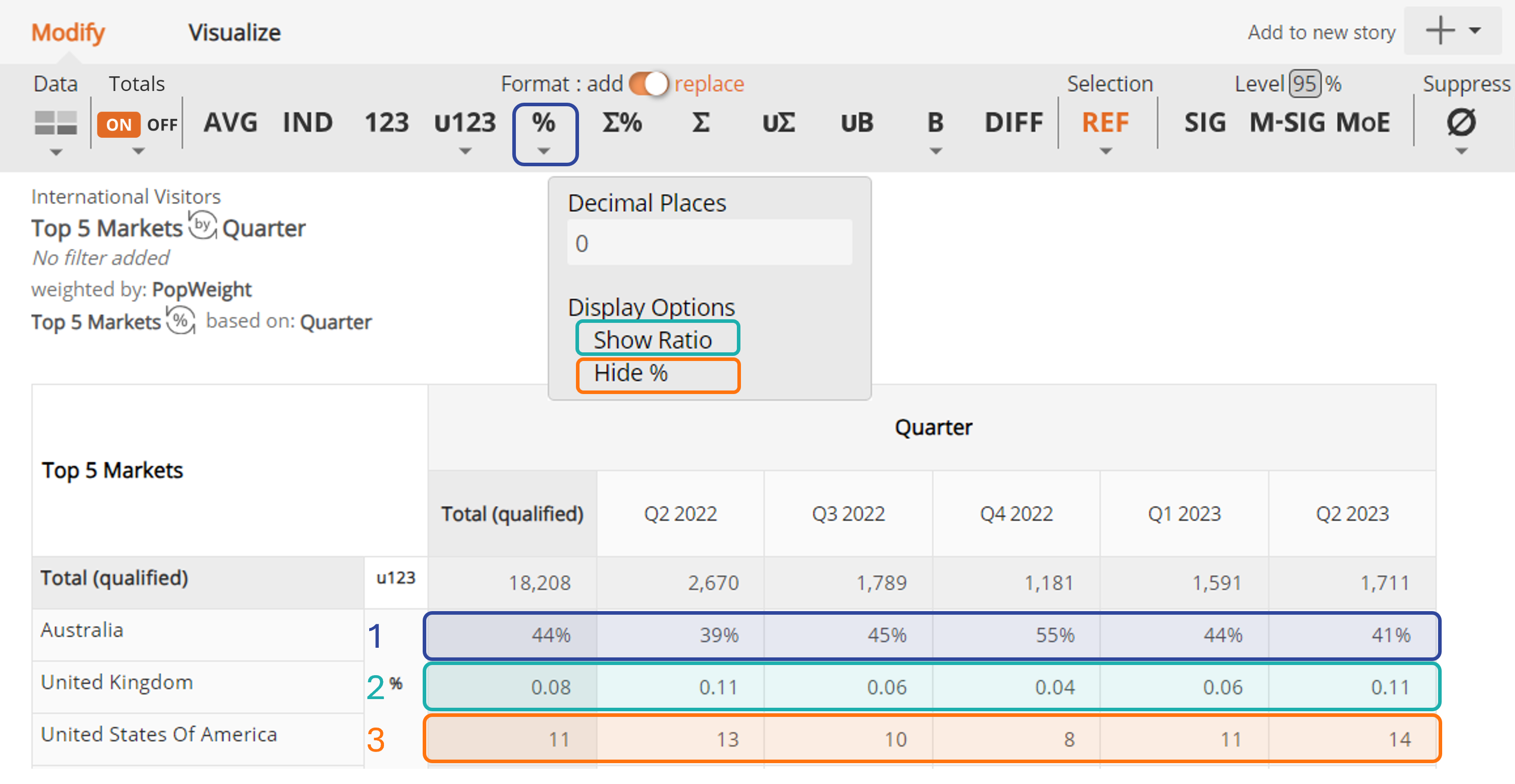 Change calculation types in your analysis – Harmoni Online