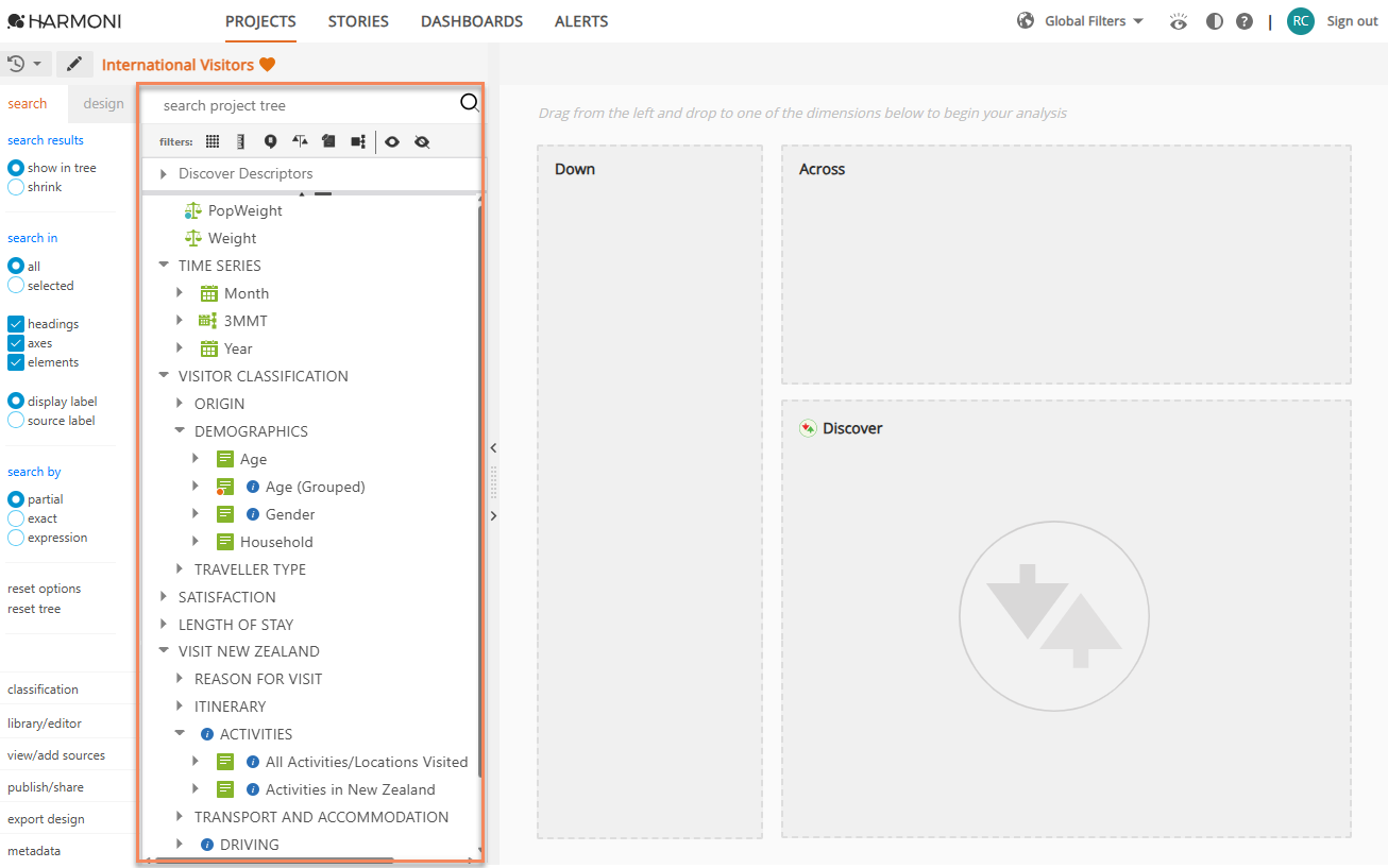 Project Tree – Harmoni Online