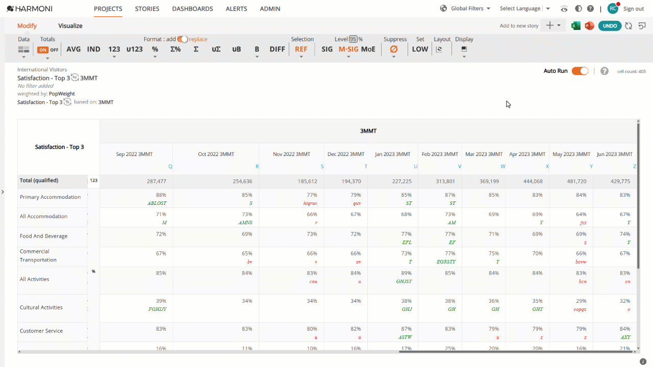 26 Set Multi-Reference Statistical Significance in Harmoni (M-SIG) – Harmoni Online