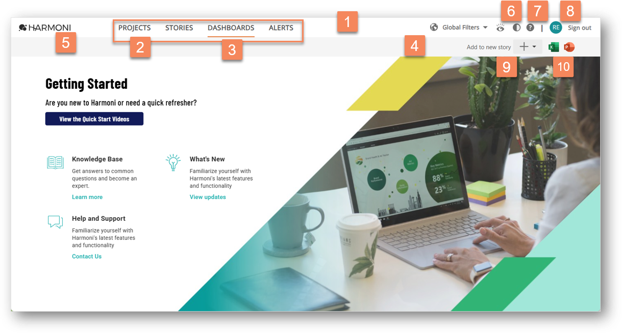 Harmoni Main Menus – Harmoni Online
