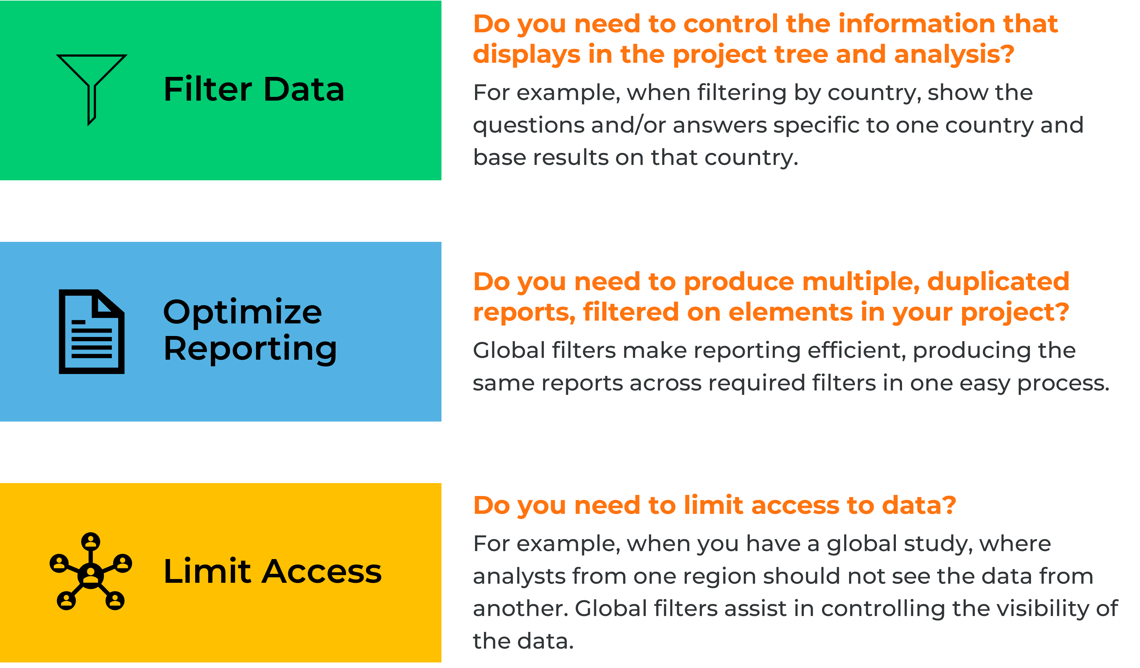 Global Filters - Overview – Harmoni Online